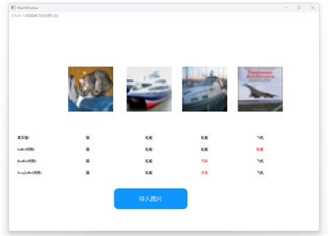 深度学习之基于cifar10图像分类可视化pyqt5界面 索炜达猿创