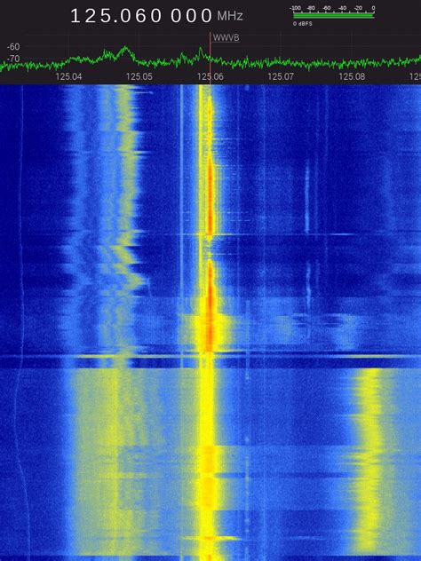 Wwvb Receiver First Light The Smell Of Molten Projects In The Morning
