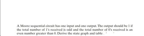 Solved A Moore Sequential Circuit Has One Input And One