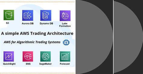 list aws curated by tom cim medium