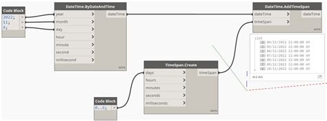 Create A List Of Dates From Two Dates Input Revit Dynamo