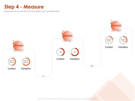 Measure Your Progress PowerPoint Templates Slides And Graphics