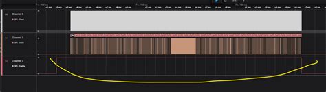 Solved Spi Communication With 3 Wire Display Stmicroelectronics Community