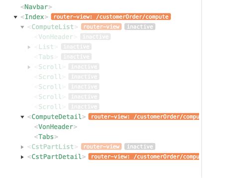 组件缓存问题 · Issue 811 · Vuejsvue Router · Github