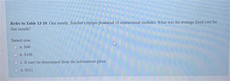 Solved Table 13 10 Teachers Helper Is A Small Company That