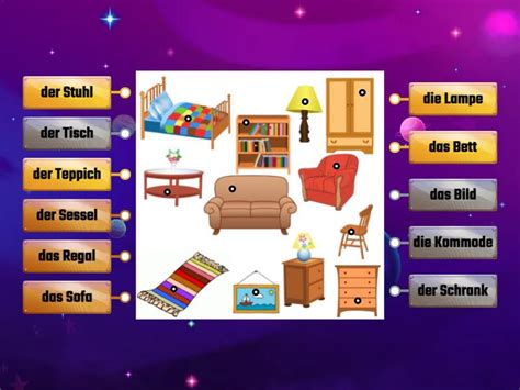 Möbel Beschriftetes Diagramm