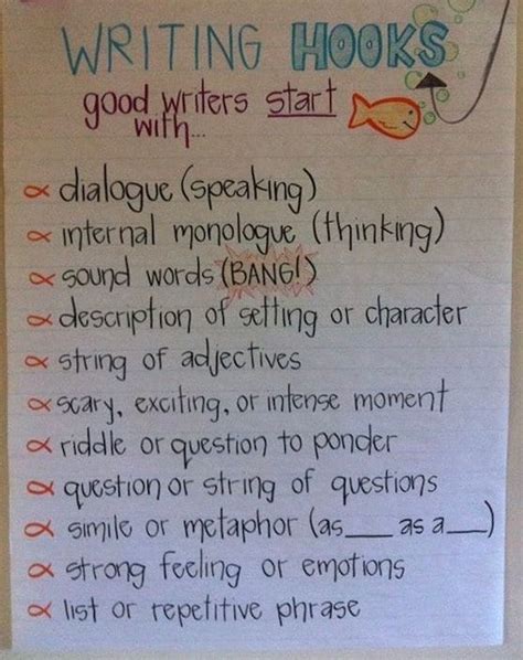 Hook Your Reader Anchor Chart Introduction Paragraph Rd Th Th Th Grade Writing Learning