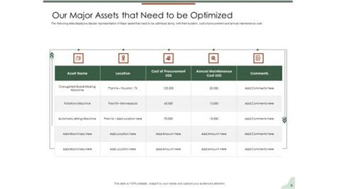 Asset Management Presentation Powerpoint Templates Backgrounds Presentation Slides Ppt Themes