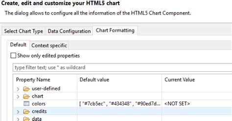 Pochampalli It Labs Tip Configure The Names Of The Labels And Percentagesof Pie Highchart