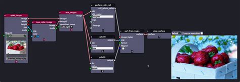 Nodezator V14 Released Python Node Editor In The Public Domain R