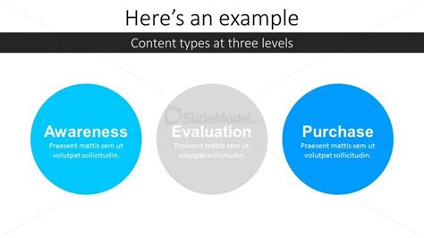Three Levels Marketing Process PowerPoint Template SlideModel