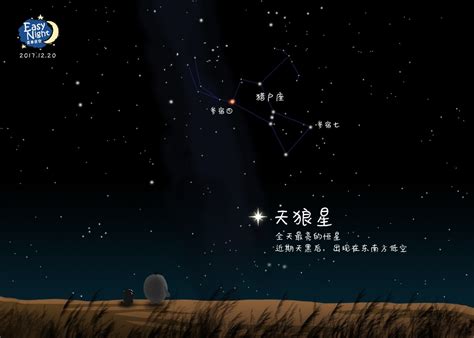 夜空中最亮的星壁纸 星辰图片夜空 夜空中最亮的星图 第2页 大山谷图库