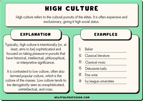 Culture References Telegraph