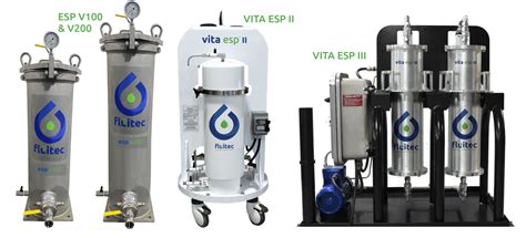 Fluitec Vita Esp System Fluitec