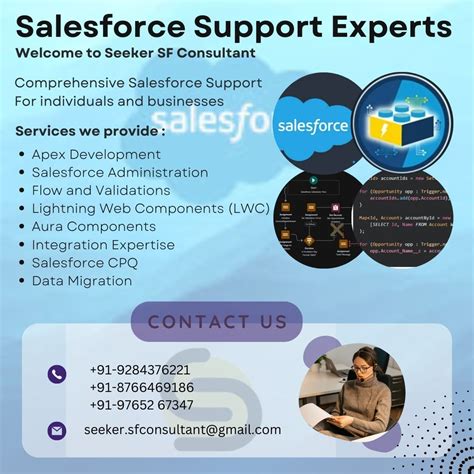 Salesforce Consultant On Linkedin Salesforce Salesforcesupport Salesforceconsultant