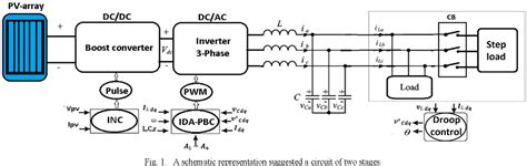 Figure 1 From Two Stage Converter Based On Droop Control And Ida Pbc In Islanded Mode Semantic