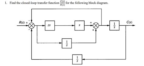 find the closed loop transfer function c s r s