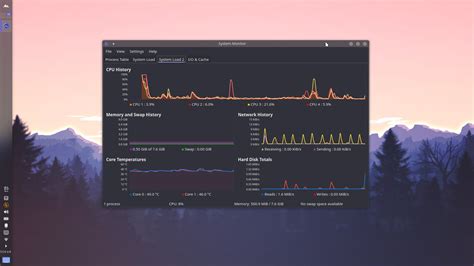Best R Kde Images On Pholder Marge New Theme For Plasma