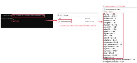 【python小知识 1】：pip下载离线包whlpip 下载whl Csdn博客