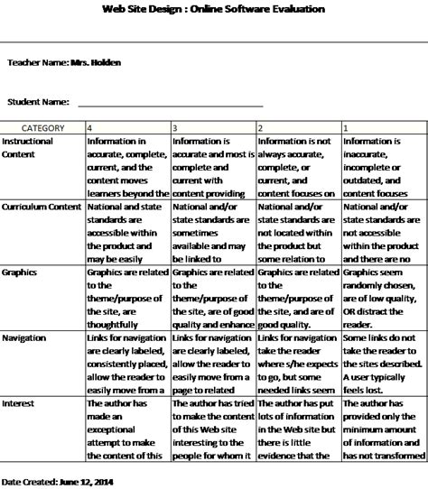 Learning With Web Tools Integrating Technology