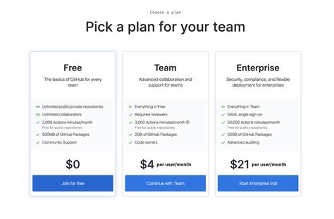Bitbucketからgithubへリポジトリを移行する方法 · すっさんぽ