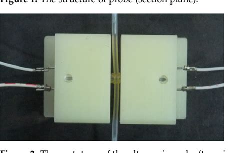 Figure 2 From A Fast Bubble Detection Method In Microtubes Based On Pulsed Ultrasound Semantic