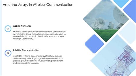 Exploring Antenna Arrays Types Benefits And Applications Ppt Slides St Ai Ppt Slide