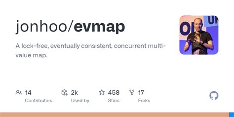 Github Jonhoo Evmap A Lock Free Eventually Consistent Concurrent Multi Value Map