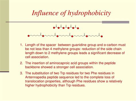 Ppt Cell Penetrating Peptides Powerpoint Presentation Free Download