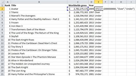 IF Statements Functions In Excel AAT Comment