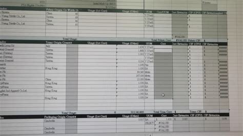 Amber Hu On Linkedin Develop A Vba Based Excel Tool For Garment Price Quotation Comparison