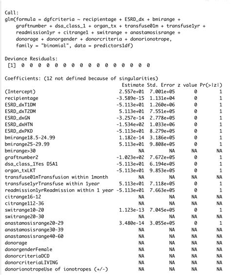R Issue With Multiple Logistical Regresstion Code With Multiple