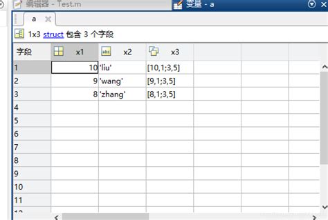 Matlab 结构矩阵和单元矩阵 Matlab单元矩阵 Csdn博客