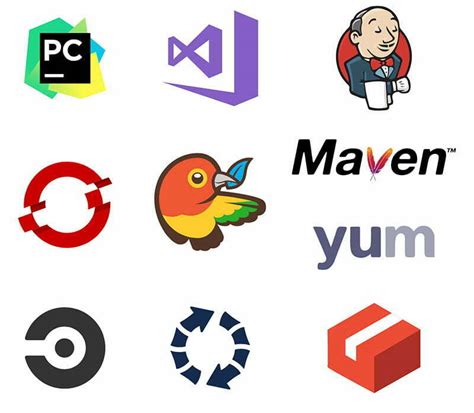 Nexus Repo DevSamurai Vietnam