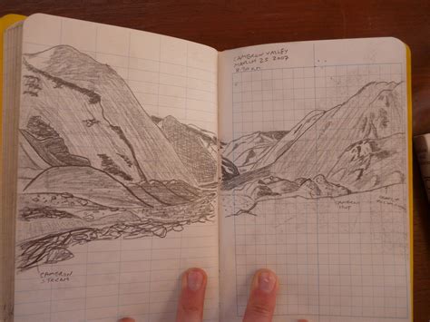 What Is The Difference Between A Sketch Map And A Field Sketch Design