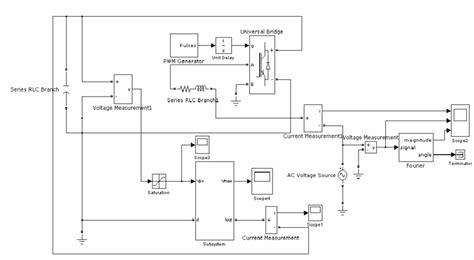 Matlab Simulation Model Of Single Phase Pv Grid Connected System Download Scientific Diagram