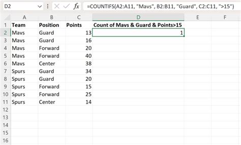 Excel Use COUNTIFS To Count Across Multiple Columns