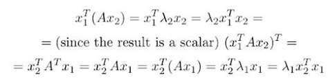Symmetric Matrix Properties And Applications A Guide Built In