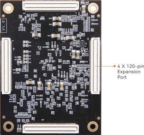 Alinx Acu4ev Xilinx Zynq Ultrascale Mpsoc Xczu4ev Fpga Som Coderobin Fpga
