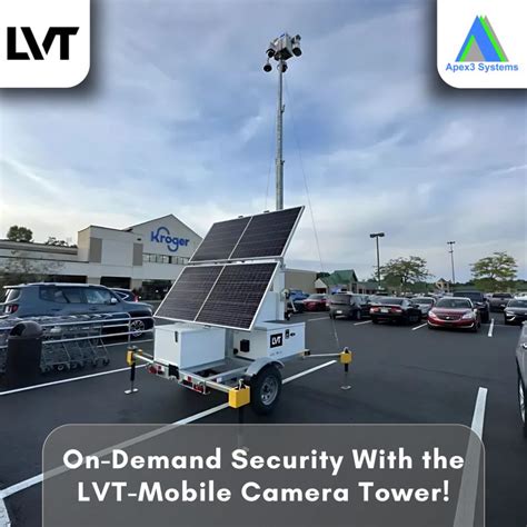 Apex3systems Intelligentsecuritysolutions Lvt Mobilesecurity… Apex3 Systems Llc