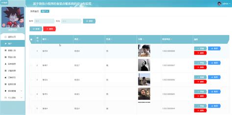 基于数据可视化微信小程序的食堂点餐系统设计和实现源码论文部署讲解等 Csdn博客