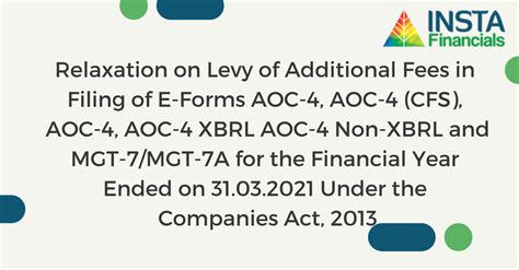 Relaxation On Levy Of Additional Fees In Filing Of E Forms AOC AOC CFS AOC AOC XBRL