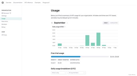 Springboot调用chatgpt Api实现智能对话 Csdn博客