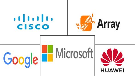 클라우드 Vpn 시장 분석 동향 및 공유