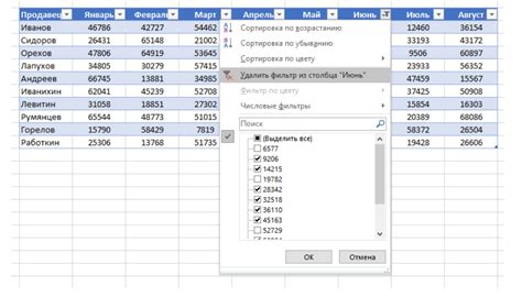Профессия Оператор ЭВМ ПЭВМ Как добавить строку или столбец в таблице Excel