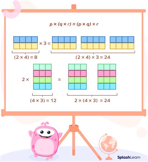What Is Associative Property Definition Facts And Examples