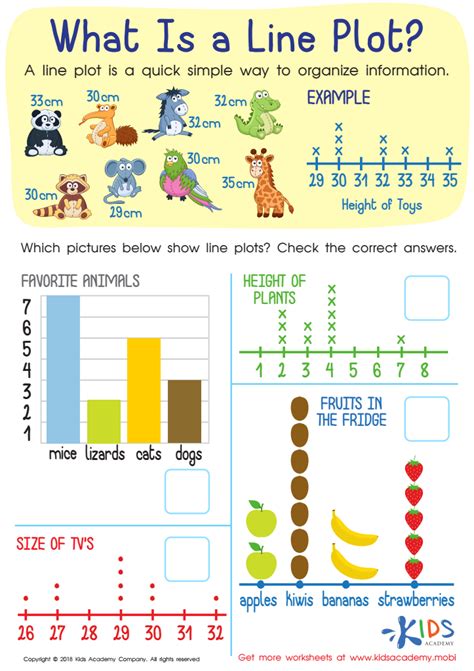 Line Plot Definition