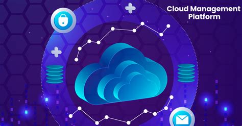 Key Market Trends Driving The Growth Of Cloud Management Platforms By Shamita Patel Aug