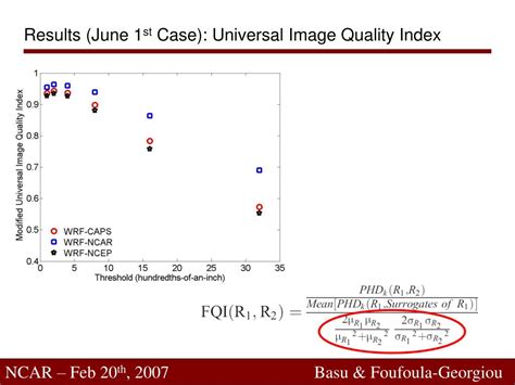 Ppt Spatial Forecast Verification Methods Intercomparison Project