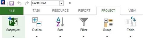 Master Project And Subprojects Project Plan 365